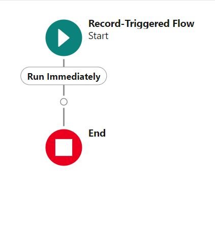 Summer\'23 Salesforce Flow Features & Enhancements - Salesforce Geek