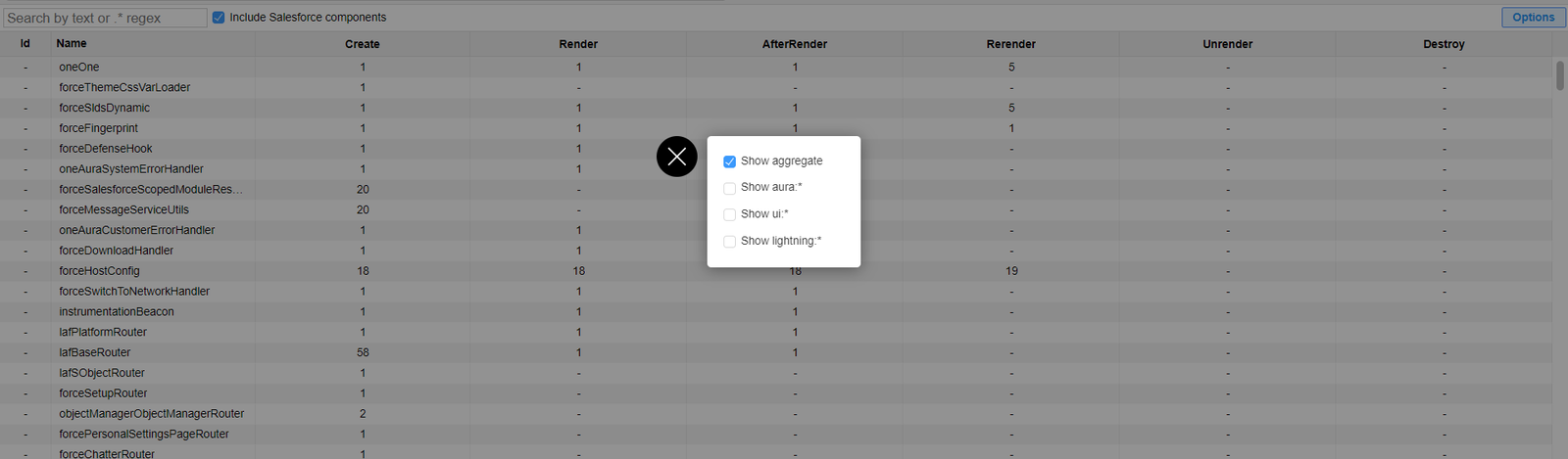 Salesforce Page Optimizer Extension Salesforce Geek