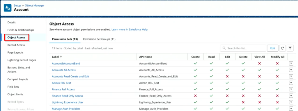 The Future of User Access Management in Salesforce - Salesforce Geek