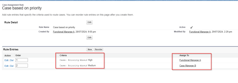 Case Management in Salesforce - Salesforce Geek