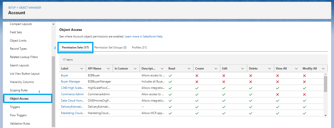 Salesforce Winter'25 Release Features For Admins - Salesforce Geek