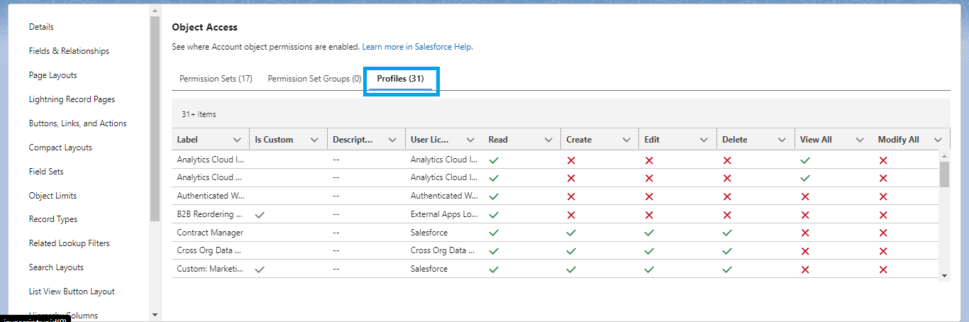 Salesforce Winter'25 Release Features For Admins - Salesforce Geek