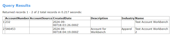 Everything to know about SFDC Workbench - Salesforce Geek