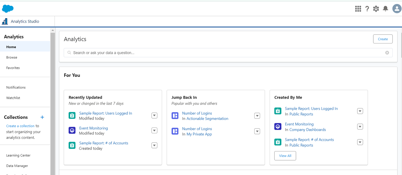 Event Monitoring In Salesforce Salesforce Geek