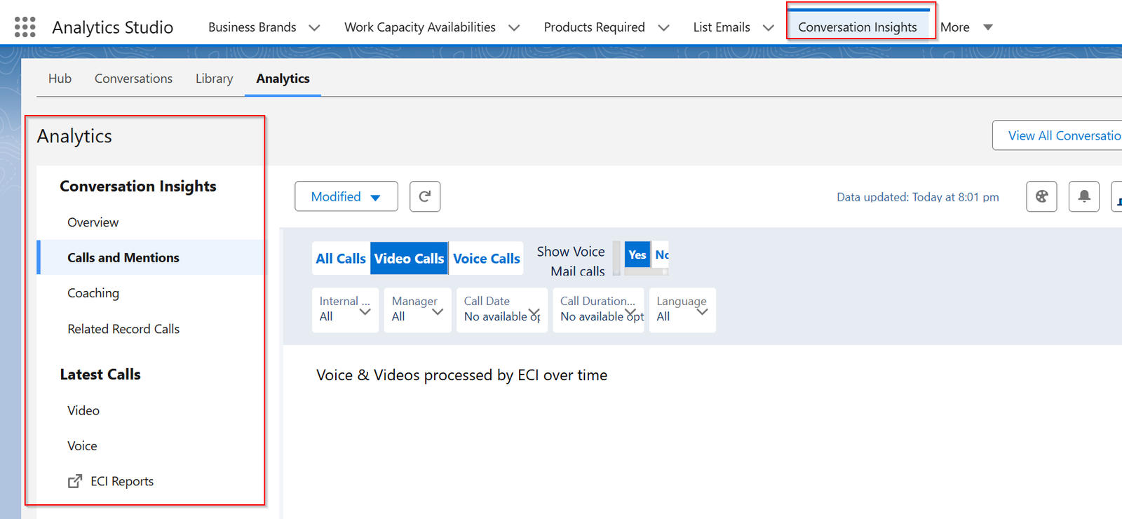 Einstein Conversation Insights In Salesforce Salesforce Geek