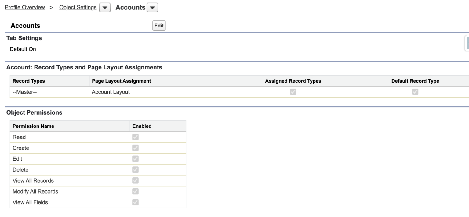 Salesforce Spring'25 Release updates - Salesforce Geek