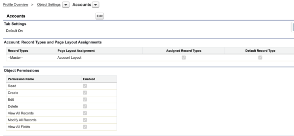 Salesforce Spring'25 Release updates - Salesforce Geek