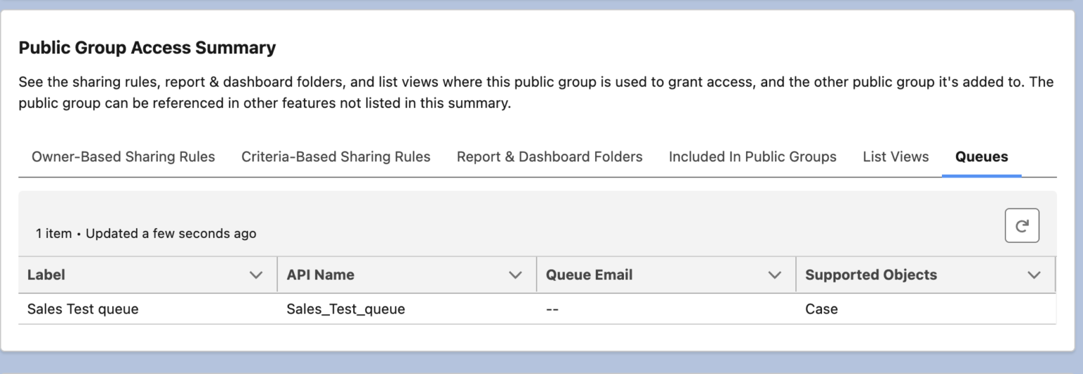 Salesforce Spring'25 Release updates - Salesforce Geek