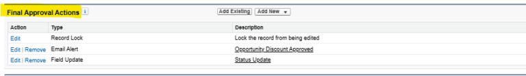 Approval process in Salesforce with example - Salesforce Geek