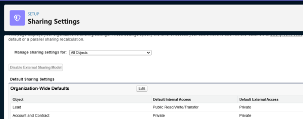 With Sharing and Without Sharing in Apex - Salesforce Geek